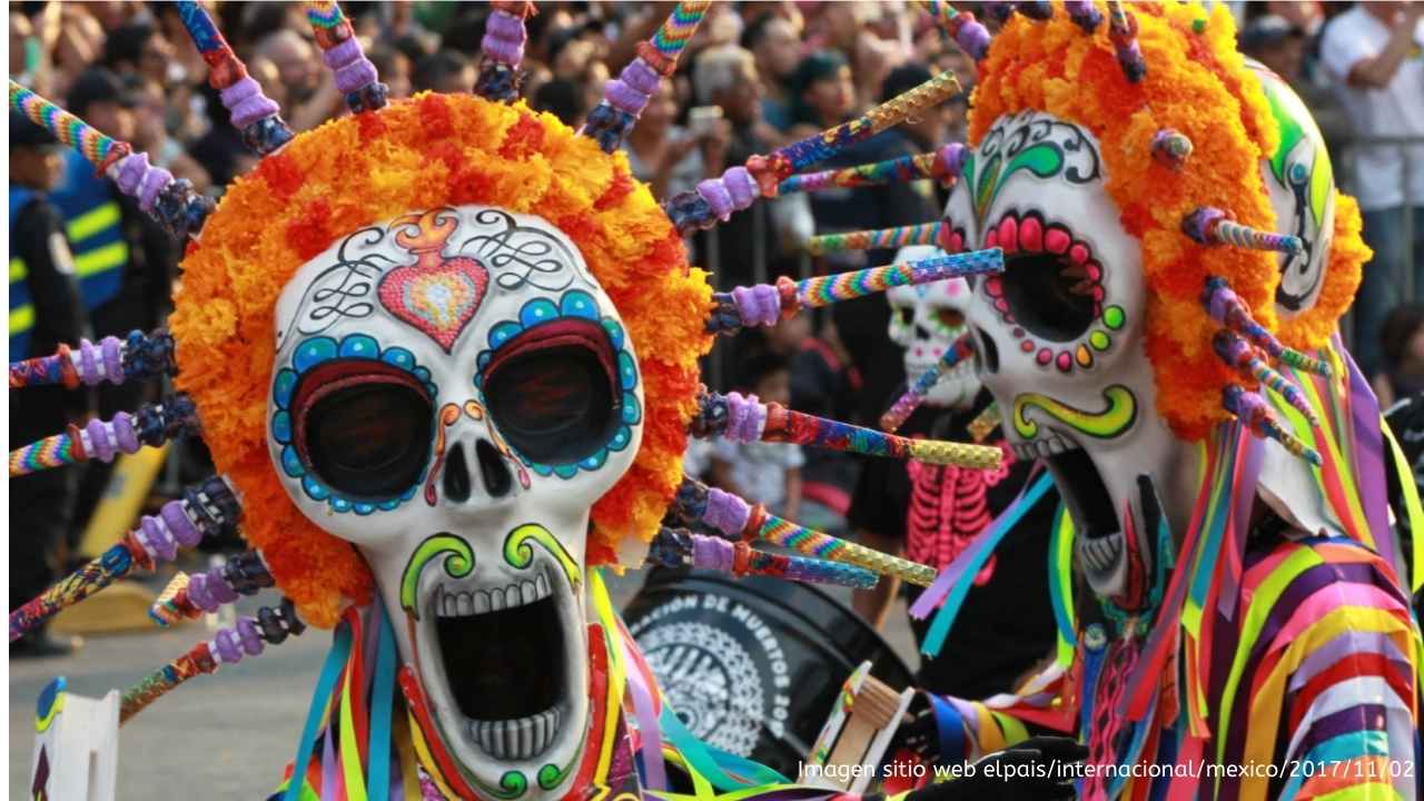 El origen del Día de Muertos - Culture & Language Center - Spanish Classes